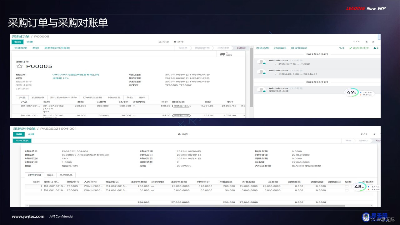 界无际基于odoo架构的钢管制造数字化erp解决方案钢管数字化服务平台 技术方案 Csdn博客 