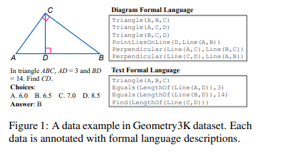 Inter-GPS: Interpretable Geometry Problem Solving翻译_intergps-CSDN博客