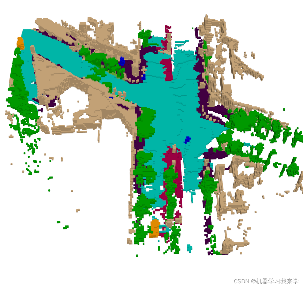 scene as occupancy复现与总结_occupancy可视化-CSDN博客
