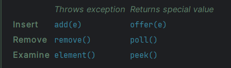 【Java基础】队列Queue、栈stack、常用Api_java stack api-CSDN博客