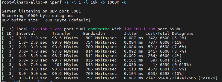 网口调试方式以及性能测试iperf ｜CSDN创作打卡_mac mac 网口调试-CSDN博客