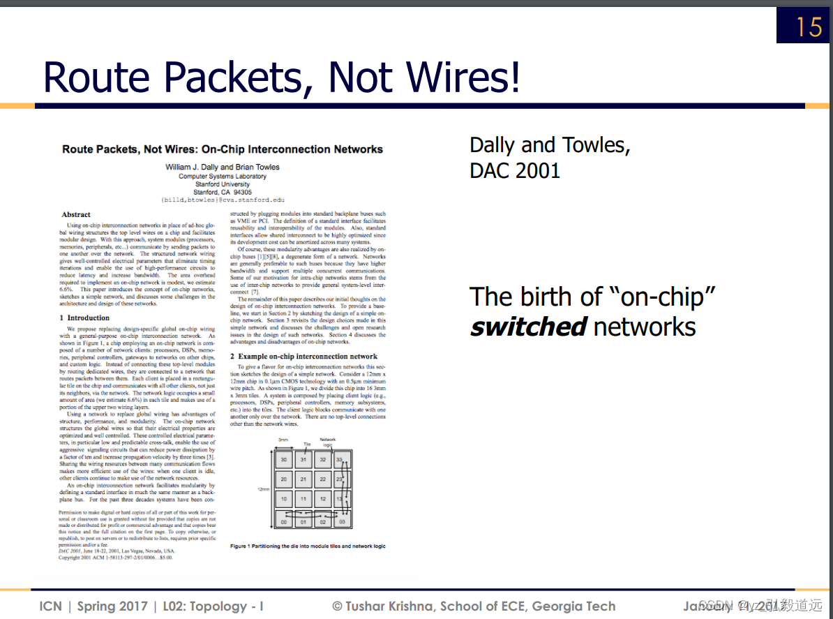 GEM5 Garnet官方教程：乔治亚理工课程-L02 /L03拓扑结构_gem5 garnet 拓扑-CSDN博客