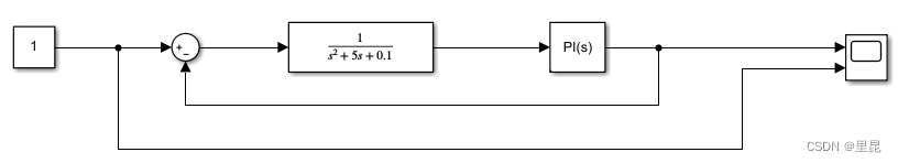 Simulink中pid控制的算法实现(二)切入工况仿真simulink控制算法 Csdn博客