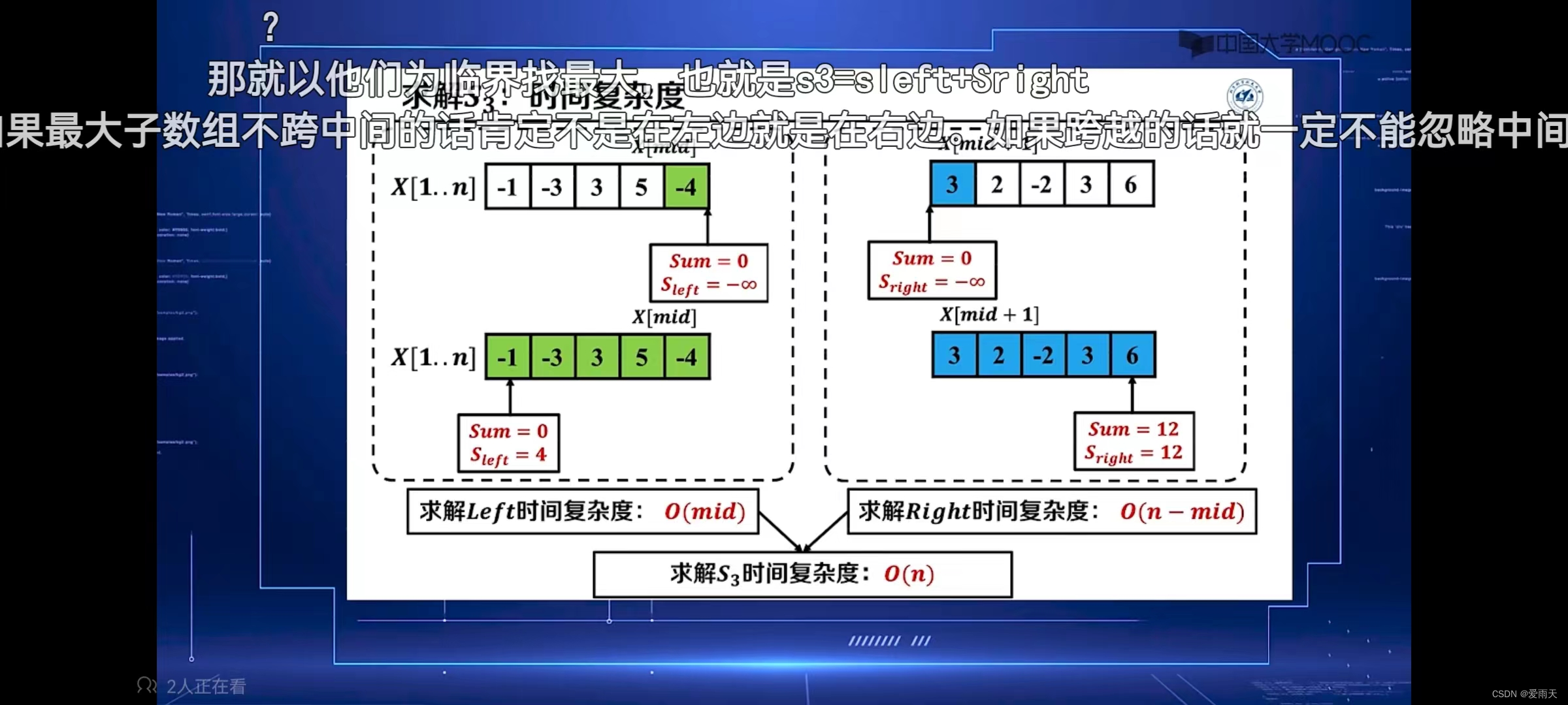 记录最大子数组问题分治法伪代码ppt 分治法最大子数组ppt Csdn博客