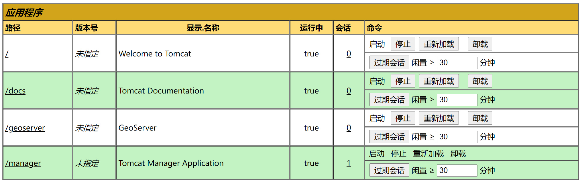 GeoServer自动发布本地GeoTiff图像，并配置SSL证书和跨域访问_geoserver发布tif影像自动化-CSDN博客