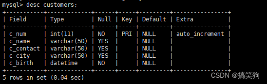 MySQL库表操作-CSDN博客
