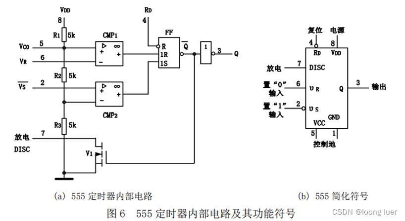 浙江理工大学数字电子技术课程设计_mc14553-CSDN博客