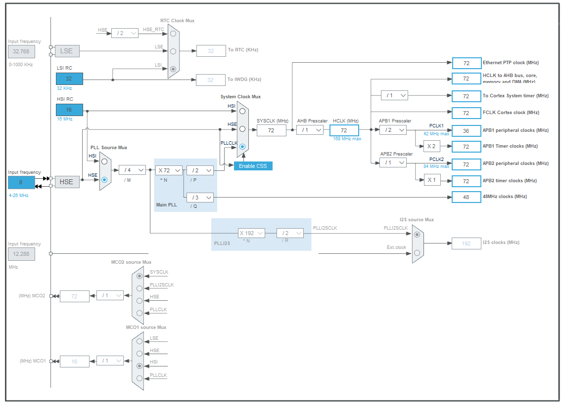 STM32Cube MX USB虚拟U盘+FATFS+W25Q128_stm32cube 虚拟u盘 w25q128-CSDN博客