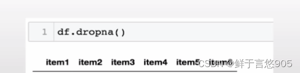 Python数据分析——数据预处理python数据预处理的方法 Csdn博客