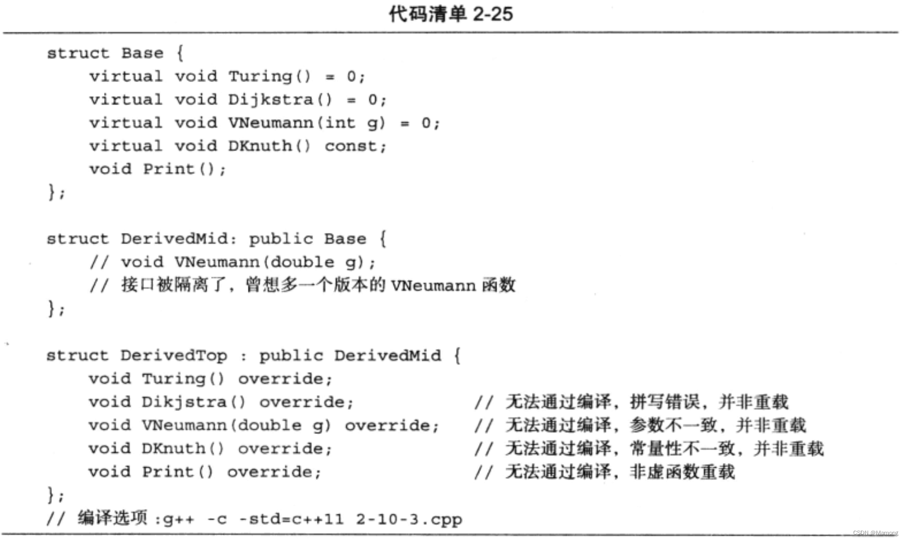 《深入理解c11：c11新特性解析与应用》笔记二pragma Once 是c多少版本的 Csdn博客
