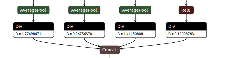 Pytorch LPRNet转ONNX及TensorRT采坑记_lprnet tensorrt-CSDN博客