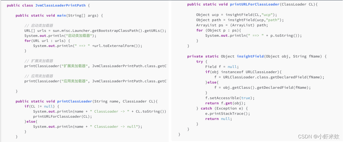 Java进阶指南：jvm核心知识12类加载器 Csdn博客