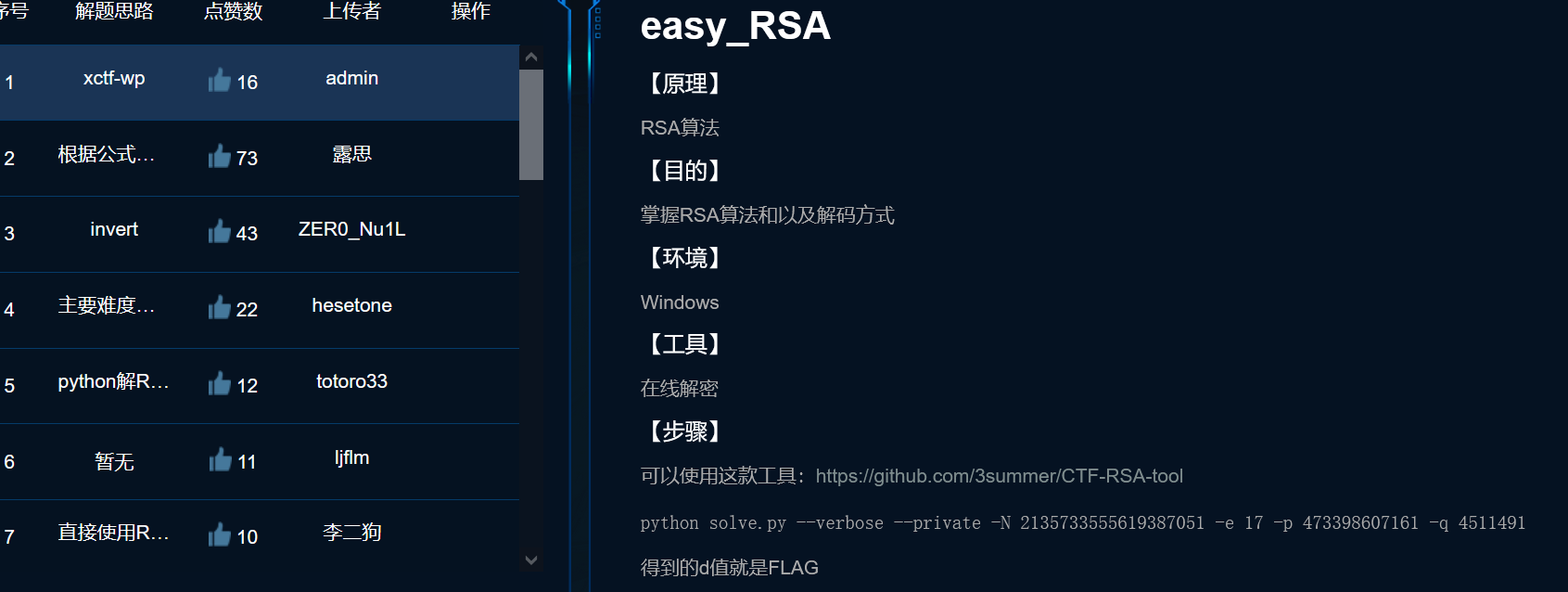 攻防世界 crypto 入门题之easy_RSA_boneh and durfee attack-CSDN博客