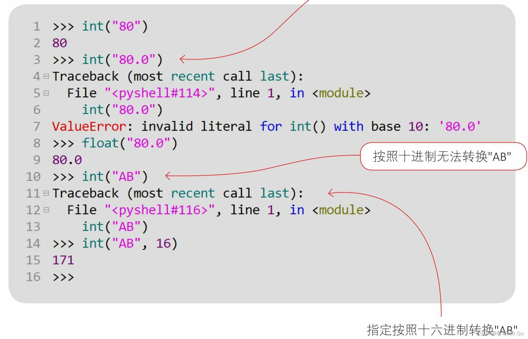 0基础学习python完整教程:7熟识字符串 Csdn博客