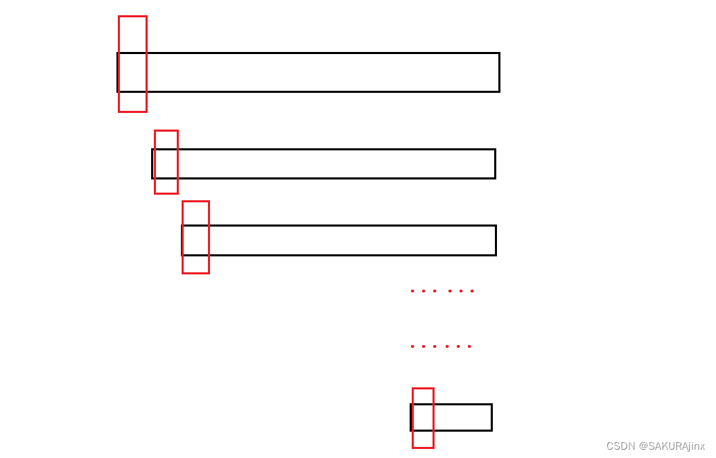 快速排序详解_快速排序介绍-CSDN博客