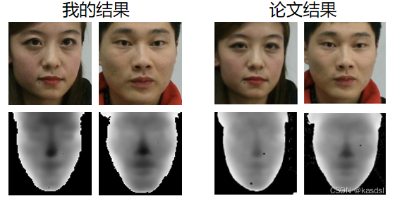 Improving 2D Face Recognition via Discriminative Face Depth Estimation ...