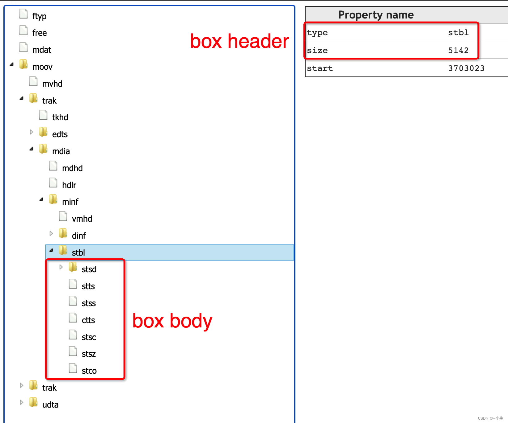 MP4格式详解_mp4格式解析-CSDN博客