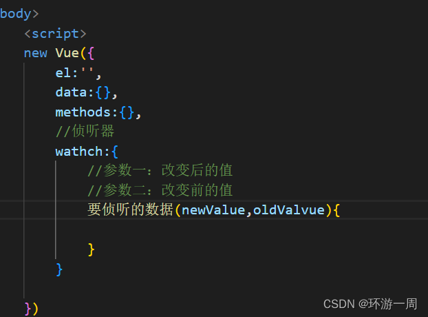 侦听器对对象和数组进行侦听 为什么 Watch 监听不到 Pinna Csdn博客