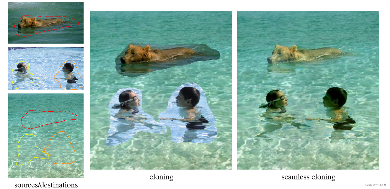 论文复现：Poisson Image Editing-CSDN博客