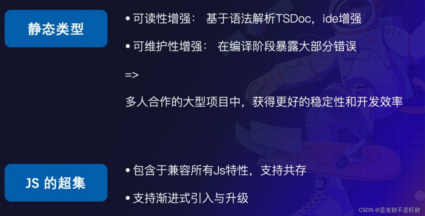 字节跳动青训营 前端day4字节跳动青训营 前端 视频 Csdn博客