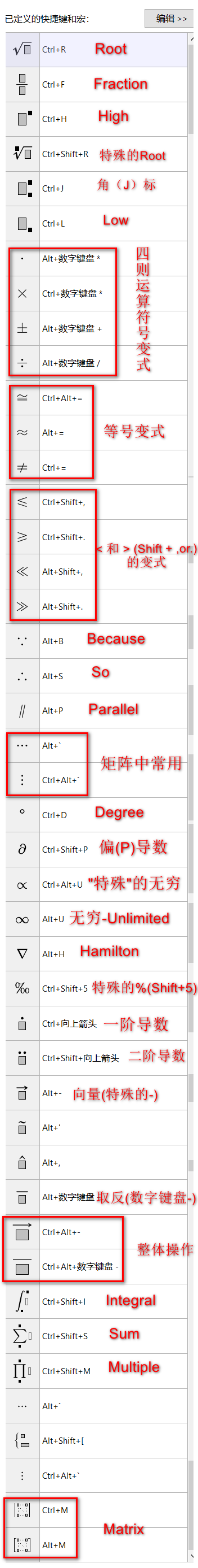 【软件相关】公式编辑器Axmath快捷键设置技巧-CSDN博客