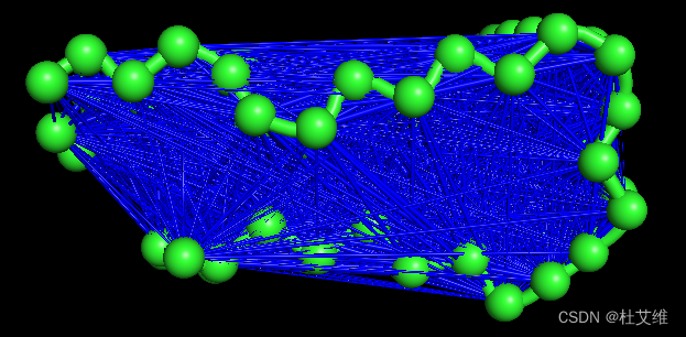 动态互相关矩阵DCCM_dccm分析-CSDN博客