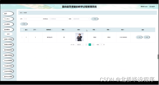 Javaphpnetpython面向智慧课堂的教学过程管理系统【2024年毕设】智慧课堂管理系统 Csdn博客