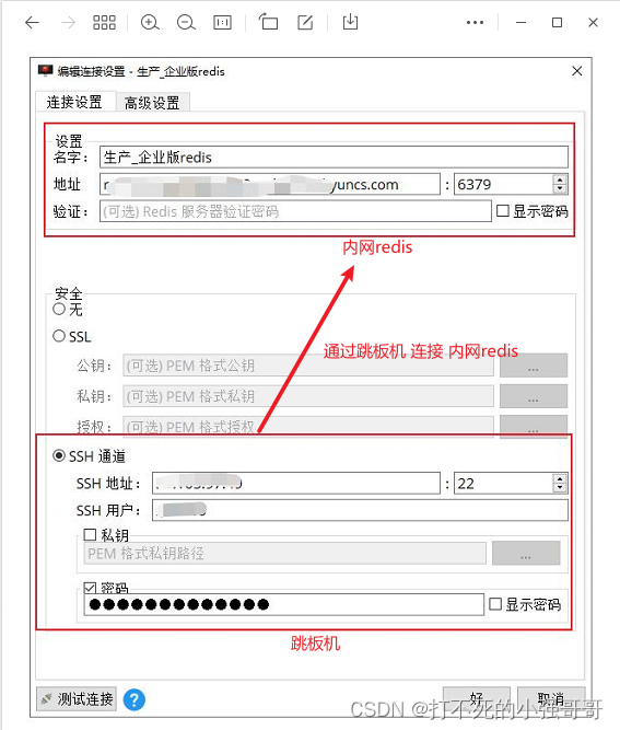 如何通过客户端访问内网redis服务？redis内网访问 Csdn博客 7881