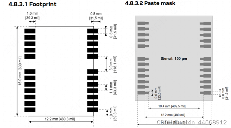 GPS定位模块ublox-M8N/M9N的设计指导-CSDN博客