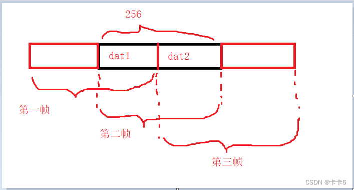 librosa的短时傅里叶实现librosa.stft()-CSDN博客