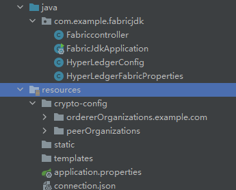 fabric-gateway-java 调用虚拟机上的fabric链码，以fabcar为例-CSDN博客