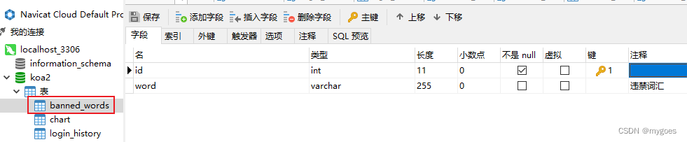 导入 txt 文件数据到 MySQL 表_mysql导入txt-CSDN博客