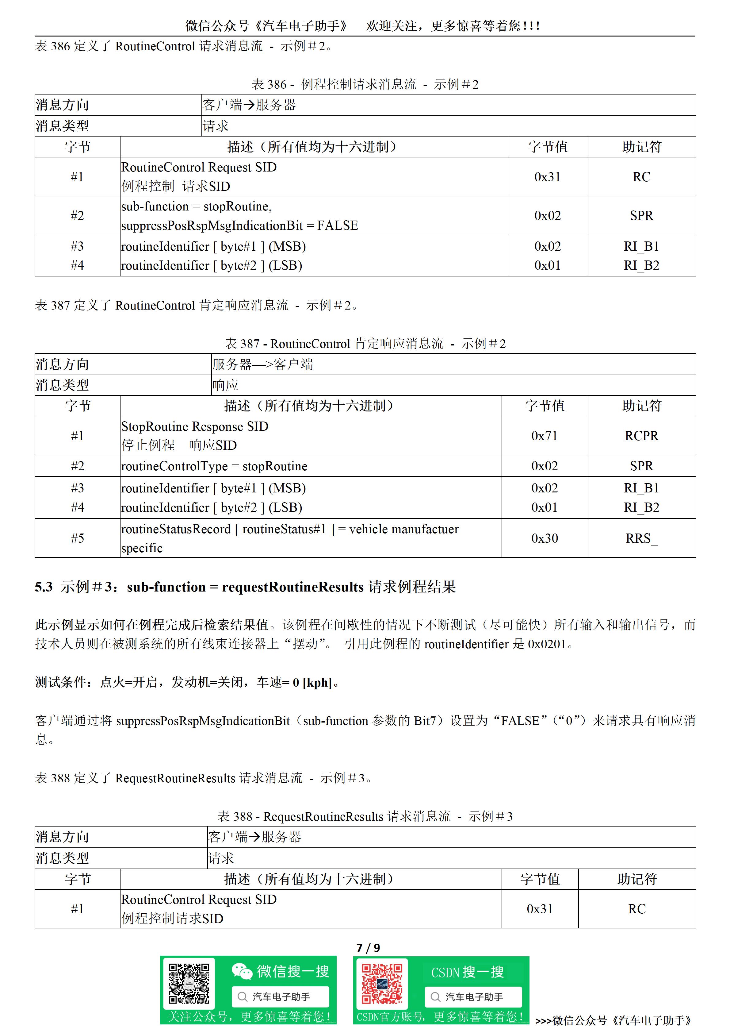 【ISO14229_UDS诊断】-5.1-$31服务例程控制RoutineControl 理论部分_诊断control roution-CSDN博客