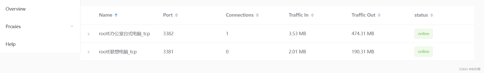 centos | Frp 内网穿透【可视化配置frpc端】_frpmgr-CSDN博客