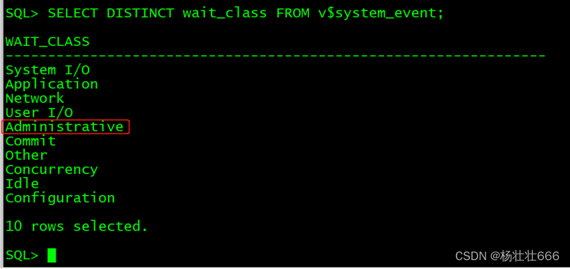 Oracle数据库中查看：【性能相关的视图】vsysmetric Csdn博客 