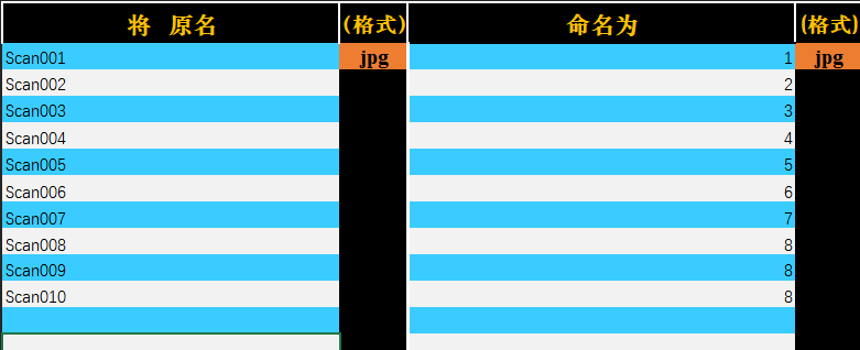 【vba】使用vba进行文件批量重命名（自定义后缀，重复文件自动编号）vba批量重命名文件 Csdn博客