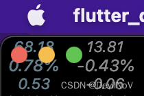 Flutter - desktop 无框窗口、appBar样式修改_flutter desktop 无边框-CSDN博客