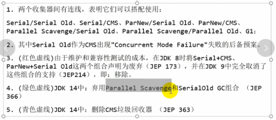 JVM-17(垃圾回收器)上_jdk17默认垃圾收集器-CSDN博客