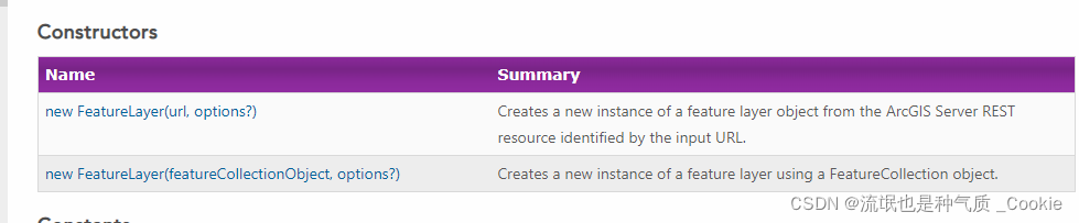 Arcgis Api For Javascript开发之featurelayer添加点图层arcgis Api Featurelayer添加marker Csdn博客
