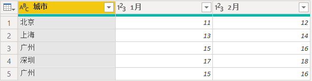 Power Query 删除重复项power Query Remove Duplicates Csdn博客 