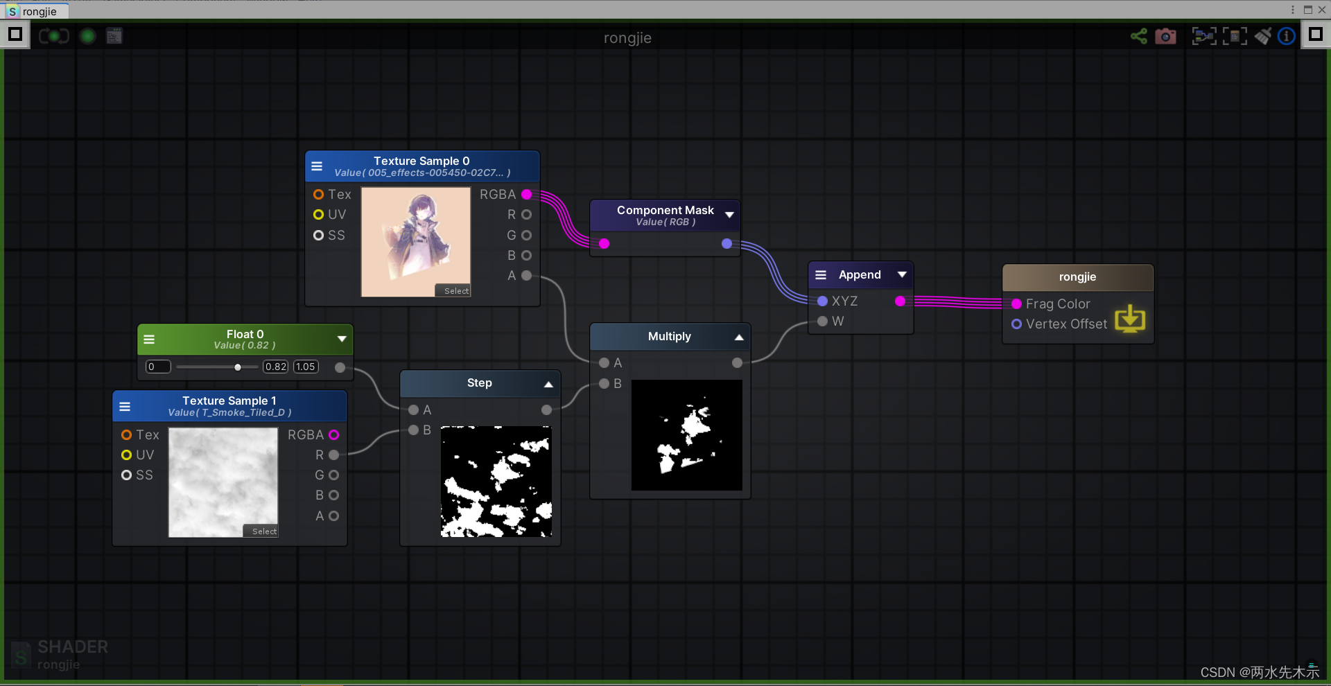 【ASE入门学习】ASE入门系列二——硬边溶解_ase step-CSDN博客