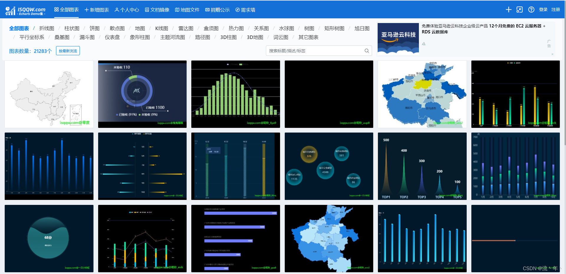 ECharts合集_yx-chartlib-CSDN博客