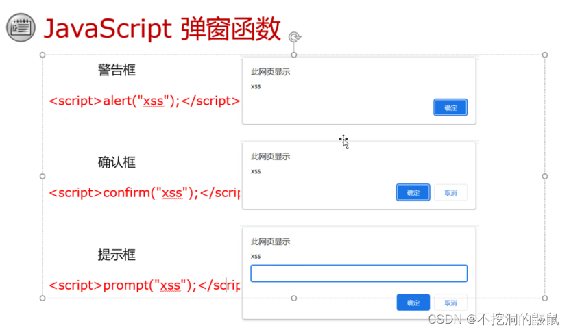 XSS原理，防御，绕过技巧_%3cscript%3ealert%28%271%27%29%3c%2fscript%3e如何过滤-CSDN博客