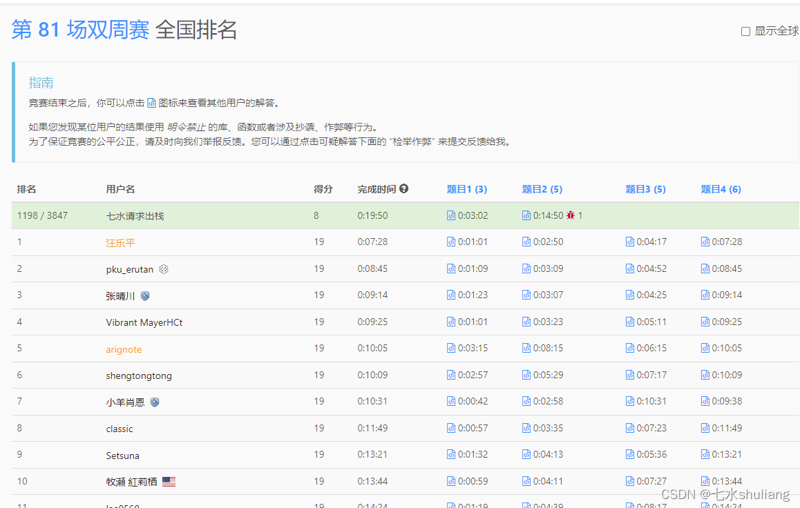 Leetcode周赛复盘 第 81 场双周赛20220625统计无向图中无法互相到达点对数 Csdn博客