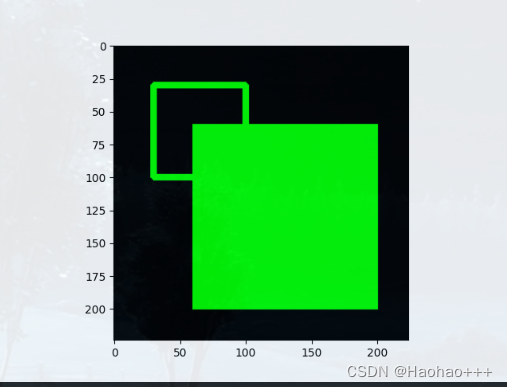 Opencv Python基础操作汇总——1(读取、画线、平移,旋转缩放、翻转和裁剪等操作)使用 Pythonopencv 库编写代码完成读入图像改变图像尺寸旋转、 裁剪图像计算