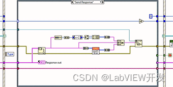 LabVIEW开发TCP网络通讯程序4_labview finstcp程序-CSDN博客