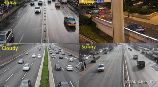 毕业设计选题 基于深度学习的车辆目标跟踪算法系统 Yolo Python 卷积神经网络 人工智能 机器学习基于深度学习毕业设计 Csdn博客