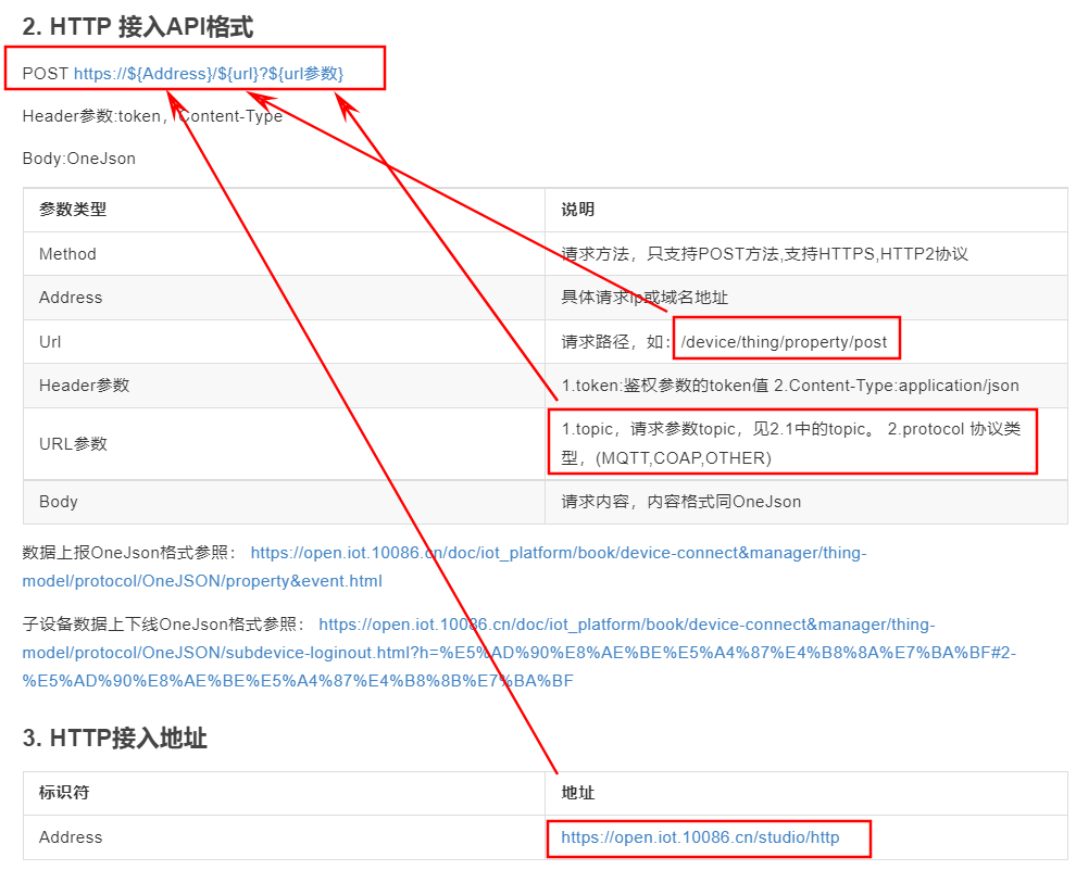 树莓派上传数据到OneNet平台(基于OneNET Studio 5.0，2022最新)_树莓派上传onenet-CSDN博客