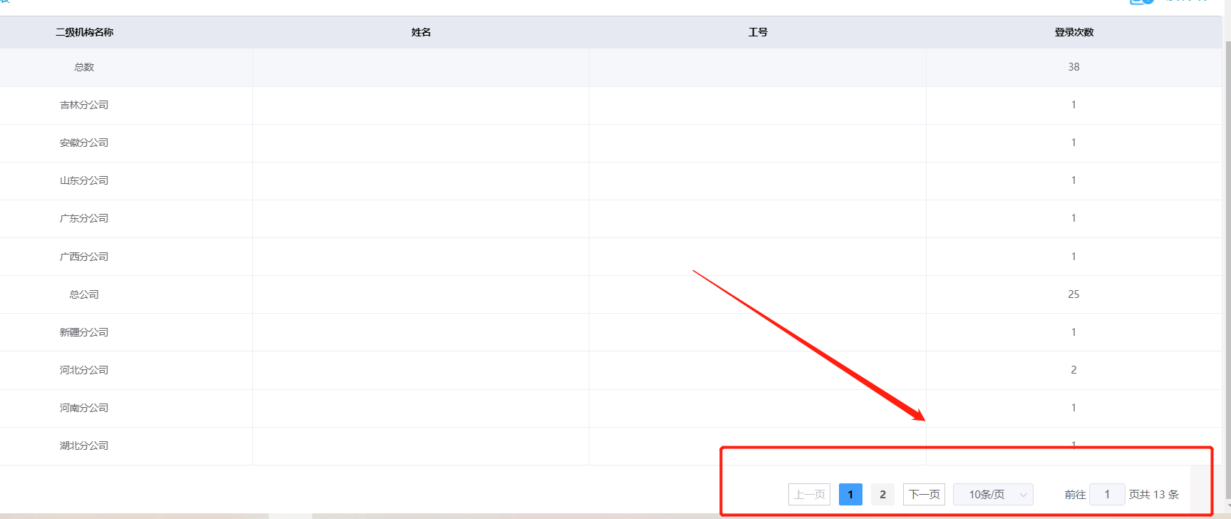 vue项目 - element 后端配合实现分页效果_vue element ui pagination 上一页 下一页 demo-CSDN博客