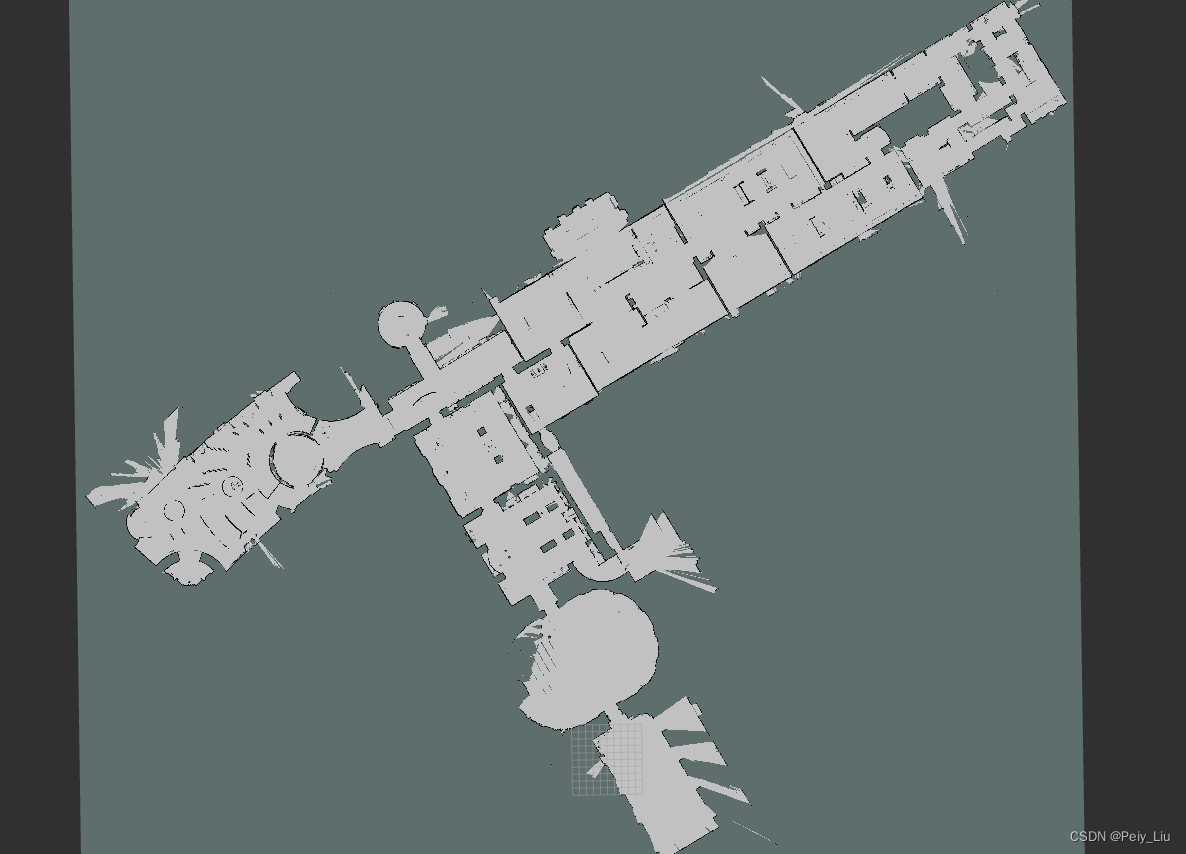 扩展蒙特卡洛定位（AMCL）算法的实现-ROS AMCL包代码阅读笔记_3588 amcl算法-CSDN博客